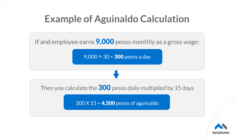 What is an Aguinaldo in Mexico? Christmas bonus or mandatory benefit?